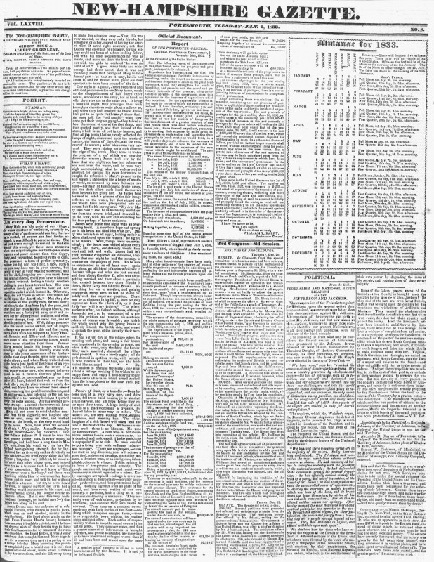 Early American Newspapers: Series 01, 1690-1876: From Colonies to ...